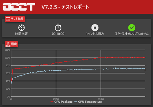 最新パーツで「光らないPC」を作ったら、最高にイカしたマシンに仕上がった！ - AKIBA PC Hotline!