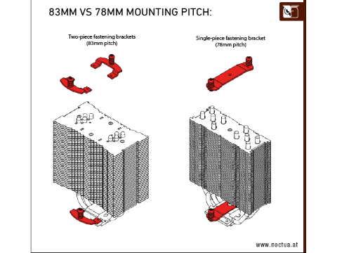 Noctua製クーラーをAM5に対応させるマウントキットが入荷、全3種 - AKIBA PC Hotline!