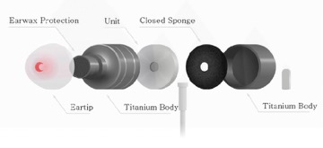 UCOTECH、振動板/筐体にチタン採用のイヤフォン「IL500 Grazioso」 - AV Watch