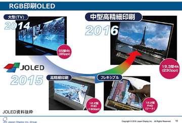 JDIが有機ELのJOLEDを連結子会社化、フレキシブルや中/大型有機EL強化 - AV Watch