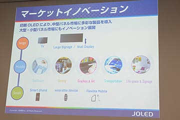 世界初、RGB印刷方式の21.6型4K有機ELパネル。日本発のJOLEDが開発 - AV Watch
