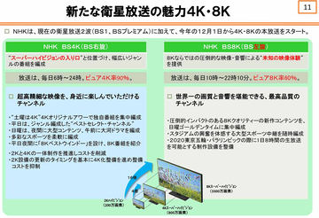 実は身近なBS 4K。開始まで半年「新4K8K衛星放送」の注意点 - AV Watch