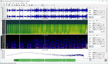【藤本健のDigital Audio Laboratory】無料ソフトでオーディオ分析。「Sonic Visualiser」で何ができる?-AV Watch