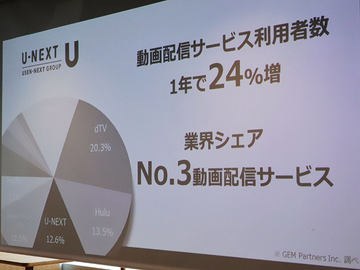 U-NEXT契約者は3年で2.4倍に。カラオケボックス活用も - AV Watch