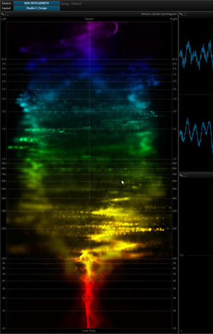 【藤本健のDigital Audio Laboratory】音を“見る”ソフト「Pure Analyzer System」。音楽リスニングにも ...