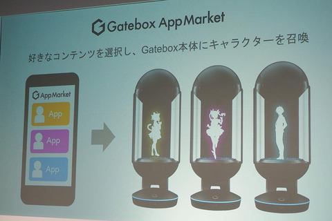 嫁キャラと生活を始めたら、もう戻れないかも。「Gatebox」量産モデル販売開始 - AV Watch