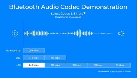 Bluetooth、LE Audio新コーデック「LC3」仕様書公開。対応製品'21年以降 - AV Watch
