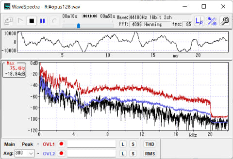 【藤本健のDigital Audio Laboratory】「Opus」と「AAC」どっちが高音質? 周波数分析でコーデック比較した-AV Watch