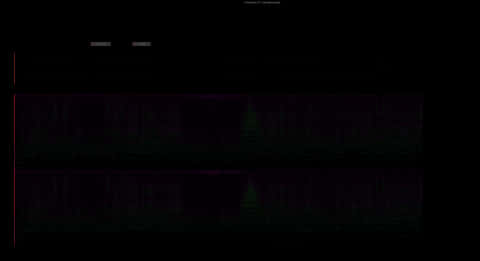 【藤本健のDigital Audio Laboratory】「Opus」と「AAC」どっちが高音質? 周波数分析でコーデック比較した-AV Watch