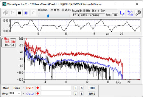 【藤本健のDigital Audio Laboratory】WMAコーデックに使い道はあるか? オーディオ性能を画像比較した-AV Watch