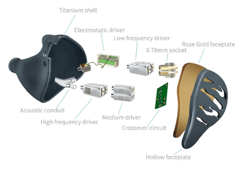 【レビュー】バランス/アンバラも1本で。超ナチュラルqdc「TIGER」と迫力の「Dmagic Solo」 - AV Watch