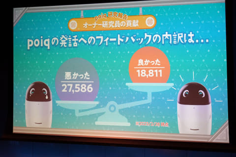 ソニーの作ったロボ「poiq」はクラウドへ修行の旅に!? 研究報告会に潜入 - AV Watch