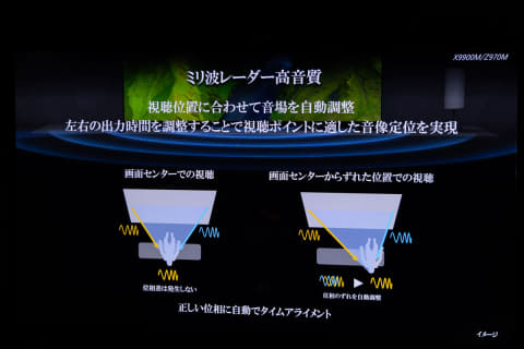 “コストかけ過ぎ”の4KミニLED液晶レグザ最高峰「Z970M」 - AV Watch