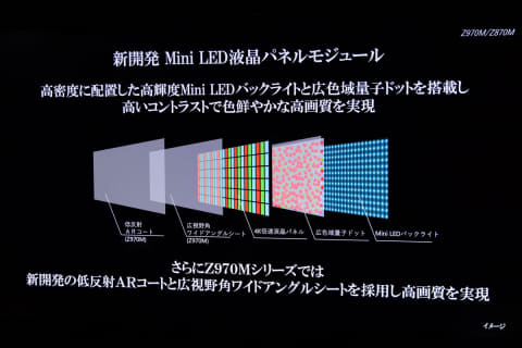 “コストかけ過ぎ”の4KミニLED液晶レグザ最高峰「Z970M」 - AV Watch