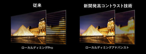 “ハイセンス史上最高画質”のミニLEDテレビ。16bit映像エンジン搭載 - AV Watch