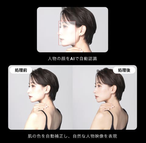 “ハイセンス史上最高画質”のミニLEDテレビ。16bit映像エンジン搭載 - AV Watch