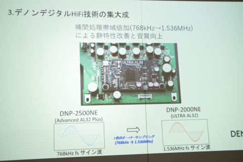 デノンHi-Fi初のHDMI搭載、ネットワークプレーヤー「DNP-2000NE」 - AV Watch