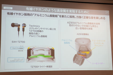 Technics、LDAC対応で“3台マルチポイント”のTWS「EAH-AZ80/EAH-AZ60M2」 - AV Watch