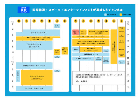 BSプレミアム停波でも「番組ほぼそのまま」。NHK新BS編成 - AV Watch