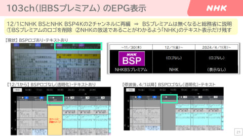 NHK BS103chは12月1日0時から“案内チャンネル”へ。録画予約に注意 - AV Watch