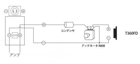 【レビュー】今年の三浦的マイベスト! 魅力的な音のツイーター、フォステクス「T360FD」が素晴らしい - AV Watch