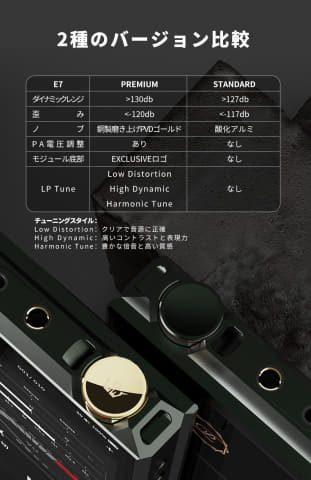 LUXURY&PRECISION、AK4497デュアル搭載のDAP「E7 4497」。499台限定で約60万円から - AV Watch
