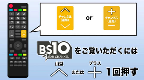 スターチャンネルとBSJapanext統合。新BS放送局「BS10」誕生へ - AV Watch
