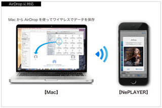 iPhone向けハイレゾアプリ「NePLAYER」がDLNA対応NASからの音楽再生可能に - AV Watch