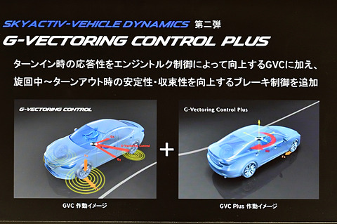マツダの新車両統合制御技術「GVC プラス」について、車両開発本部 梅津大輔氏に聞く / SKYACTIV-VEHICLE DYNAMICS第2弾