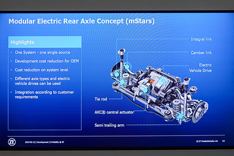 ZF、E-モビリティ事業部の事業説明会。2021年投入予定の「eVD3」などEV向け製品ロードマップを公開 - Car Watch