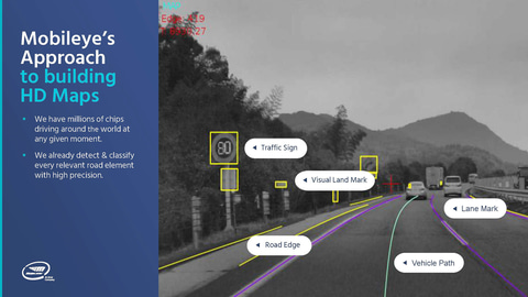 Mobileye、自動高精度地図生成システム「REM」の最新情報