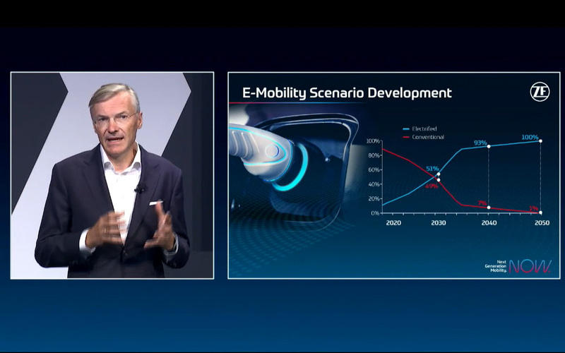 ZF、電動化車両開発期間を半分にする「モジュラーeDriveキット」をIAA Mobilityで発表 - Car Watch