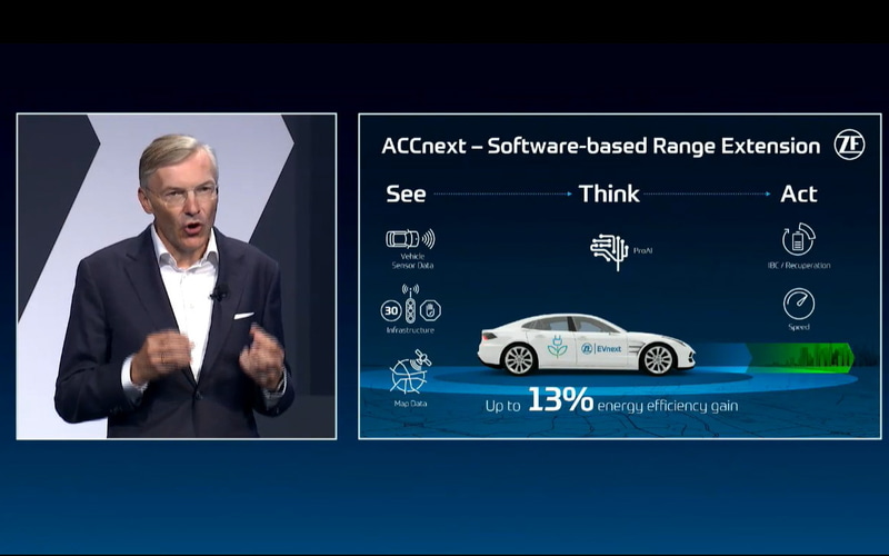 ZF、電動化車両開発期間を半分にする「モジュラーeDriveキット」をIAA Mobilityで発表 - Car Watch