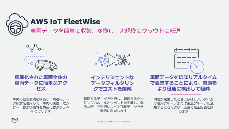 Amazon、AWS for Automotiveの新サービス「AWS IoT Fleet Wise」 データの収集から学習までAWS上で一括して行なうことが可能に - Car Watch