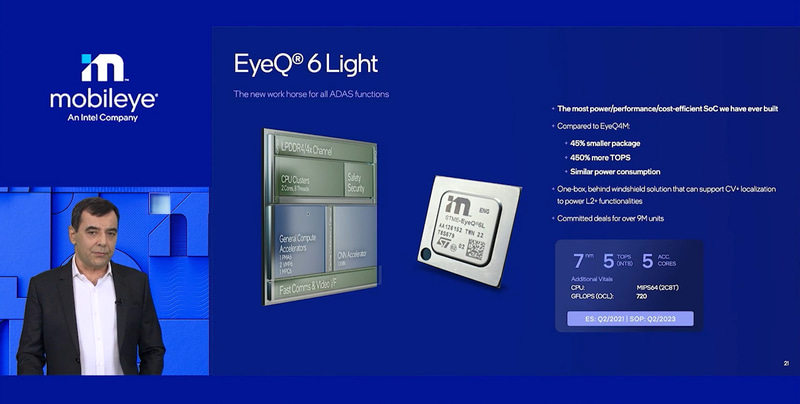 モービルアイ アムノン・シャシュアCEO、レベル4自動運転向け最新半導体「EyeQ Ultra」とADAS向け半導体「EyeQ6H」「EyeQ6L」を詳説 - Car Watch