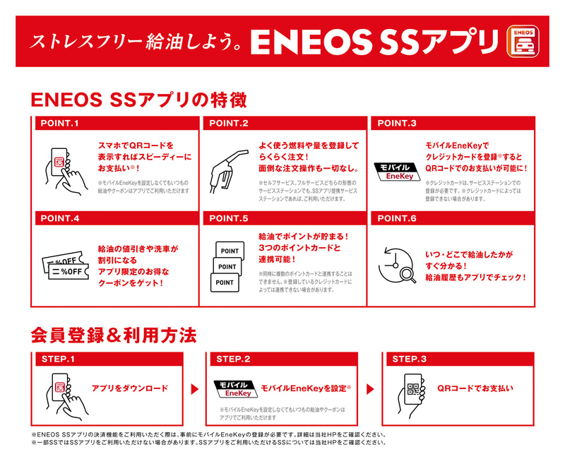 ENEOS、ENEOS SSアプリのサービス開始 総額2億円分のAmazonギフト券プレゼントキャンペーンも - Car Watch