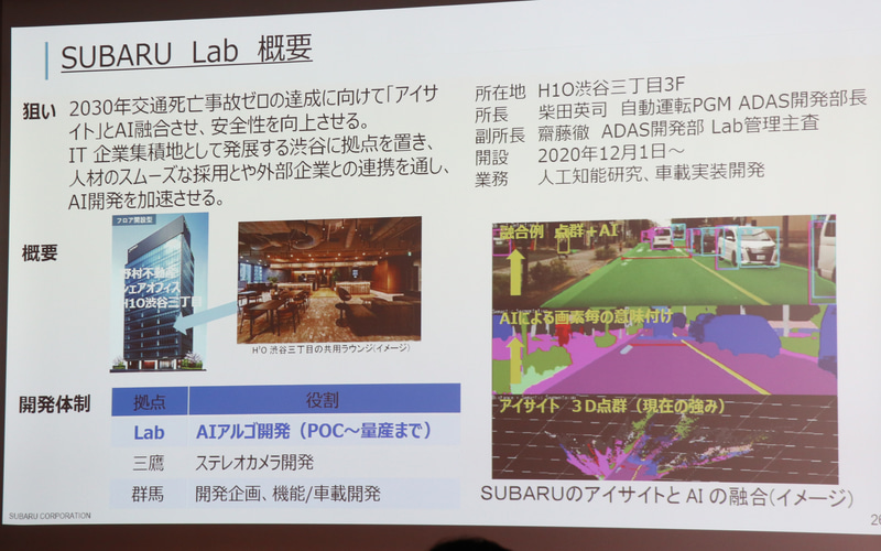 日本NI、自動車業界向けのイノベーション協創空間「Co-Engineering Lab」を7月4日に正式オープン - Car Watch
