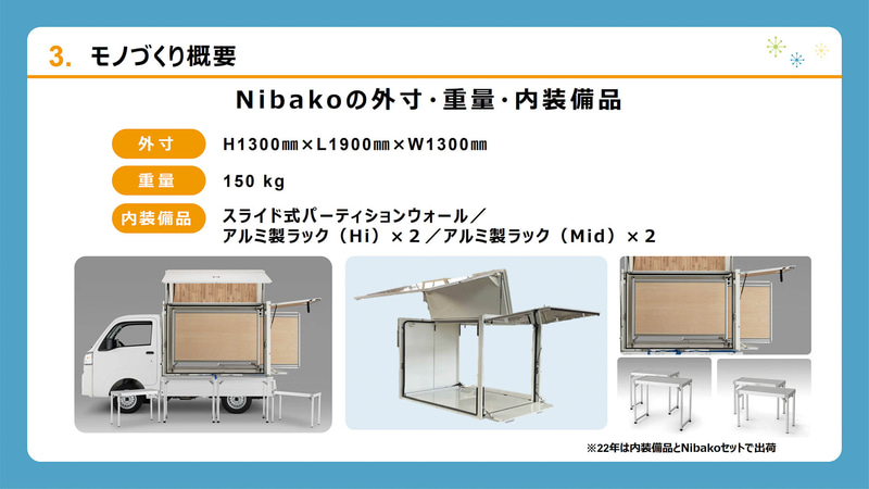 ダイハツ、“嬉しさの連鎖”を実現する新サービス「Nibako」提供開始 車両と荷箱を1日単位で貸し出し移動販売をサポート - Car Watch
