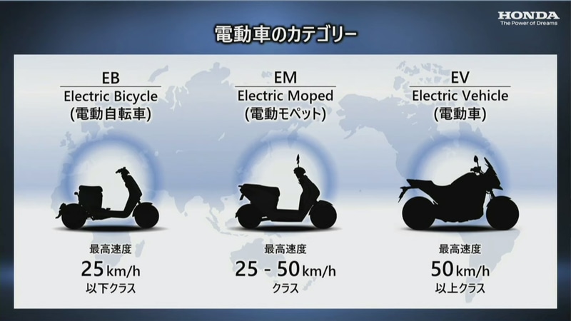 ホンダ、2025年までに二輪EV10モデル超展開 二輪事業のカーボンニュートラル実現に向けた説明会 - Car Watch