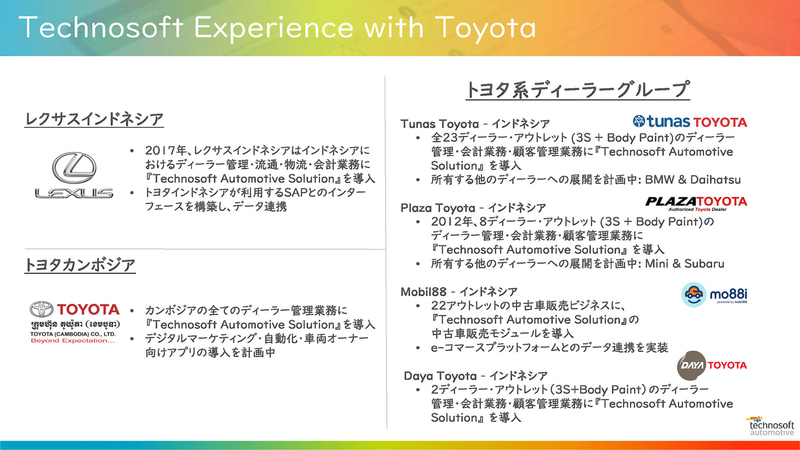 テクノソフト、マイクロソフトとディーラー向けマネジメントシステム「Technosoft Automotive Solution」説明会 ...