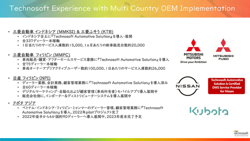 テクノソフト、マイクロソフトとディーラー向けマネジメントシステム「Technosoft Automotive Solution」説明会 ...