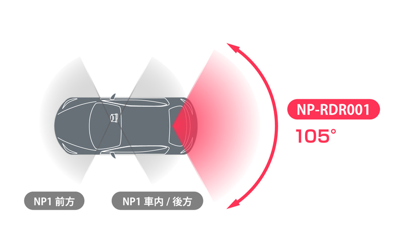 パイオニア、ナビにもなるオールインワン車載器「NP1」のリア用ドライブレコーダー - Car Watch