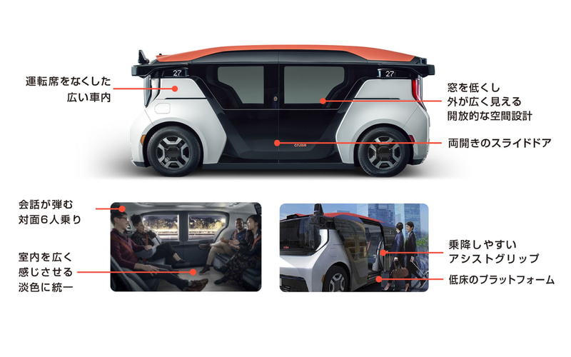 ホンダ、新たな「自動運転モビリティサービス」記者会見 2026年に展開する自動運転タクシーは東京都心部からスタート - Car Watch
