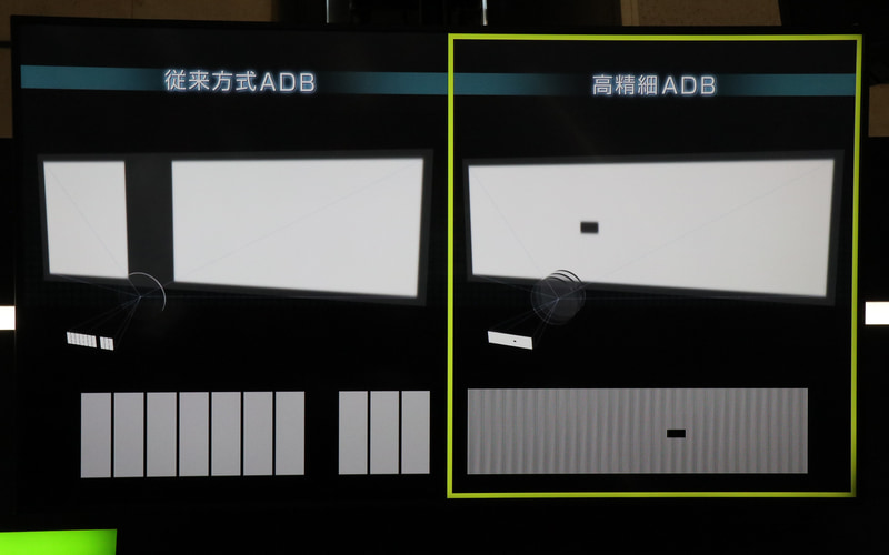 1万6000個のLEDを使う「高精細ADB」を初公開した小糸ブース デンソーとの協業で「1秒先を知るライティング」を実現すると勝田技術本部長