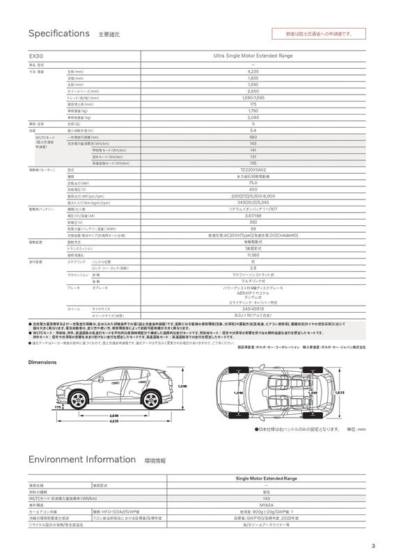 ボルボ、新型バッテリEV「EX30」オンライン限定販売開始 価格は559万円で2024年2月から順次納車 - Car Watch