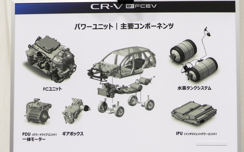 ホンダ、新型「CR-V e：FCEV」にコスト3分の1の燃料電池システム投入 開発チームがポイントを解説 - Car Watch