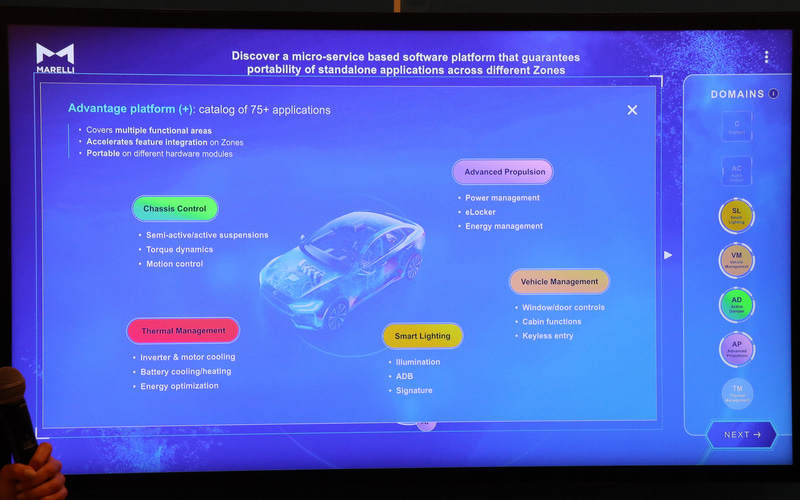 マレリ、「CES 2024 イノベーション・アワード」受賞の「赤色LASER＆光ファイバー・リアランプ」などSDV時代に向けた最新技術を日本公開 - Car Watch