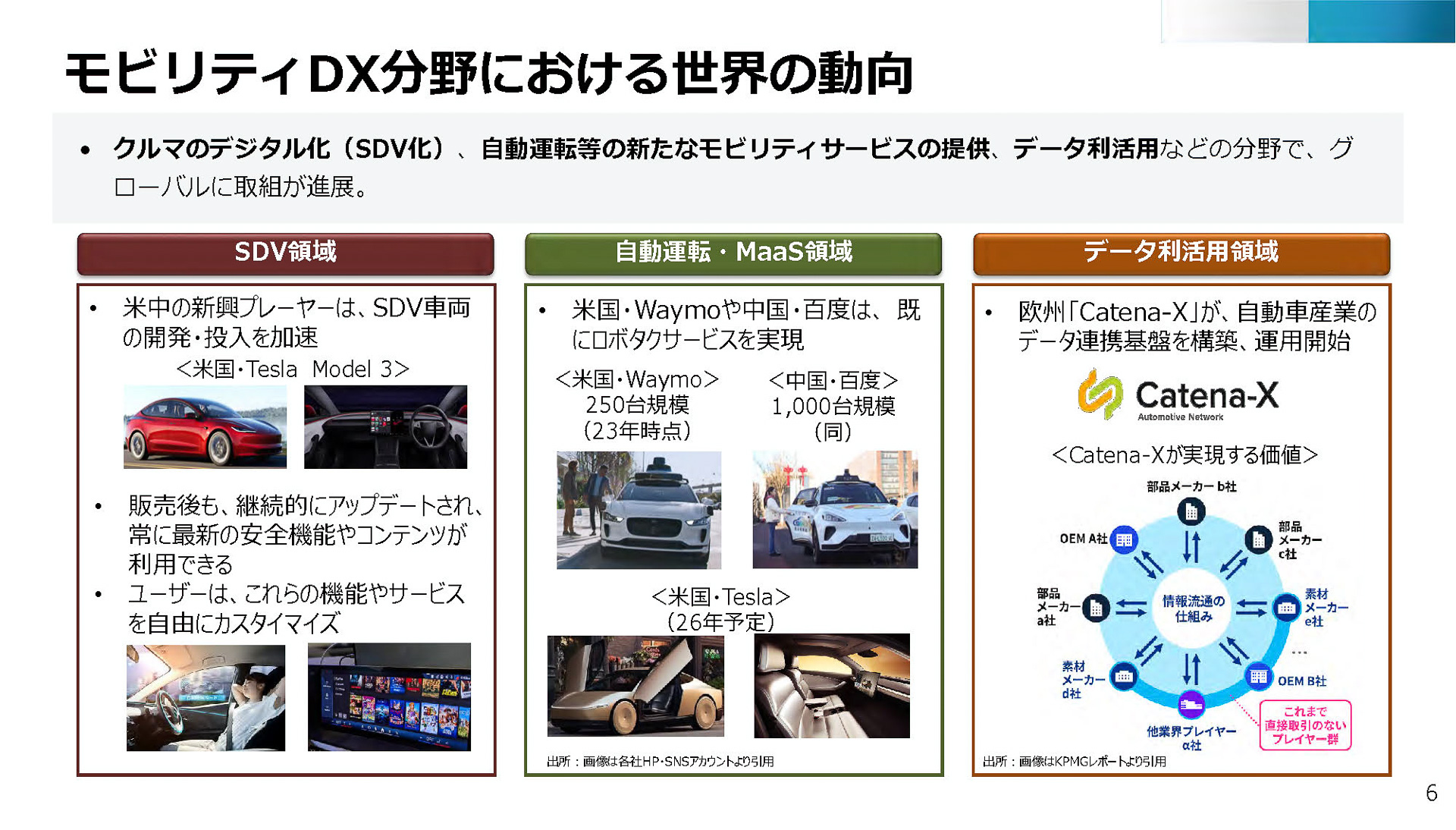 [画像]経産省、JMS2024でモビリティDXローンチイベント 上月良祐経産副大臣と伊吹英明製造産業局長が日本のSDV戦略を紹介 / (5/11) - Car Watch