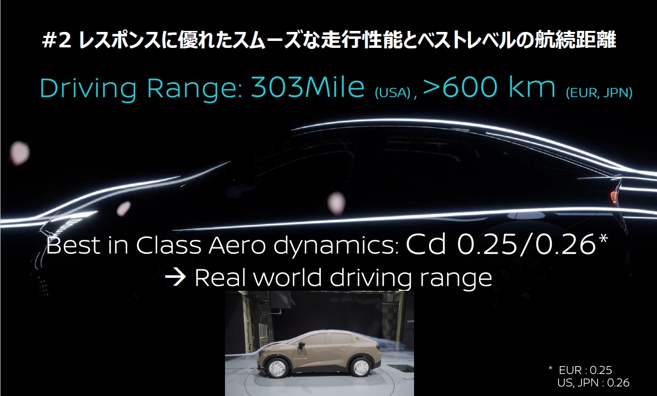 [画像]日産、新型「リーフ」（第3世代）説明会 「常識を覆す、新時代のクロスオーバーEV」はどう進化した？ / (6/35) - Car Watch