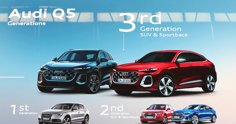 アウディ、PPCプラットフォーム初採用の新型SUV「Q5」＆846kmのe-tron最長一充電走行距離「A6 e-tron」発表会 - Car Watch